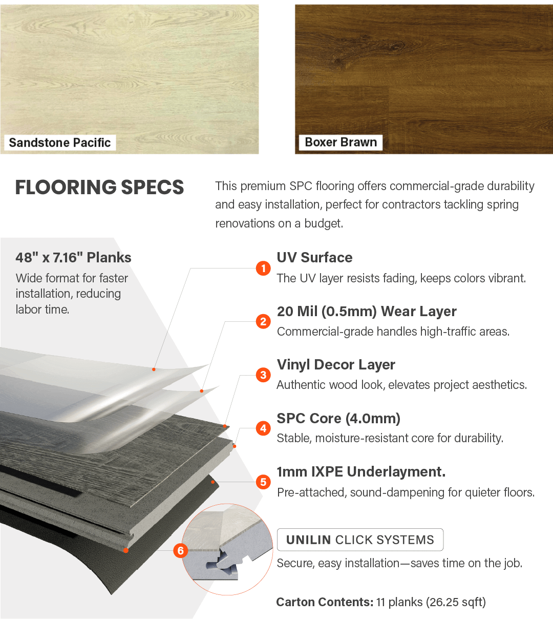 Flooring Spring Bundle | Massachusetts